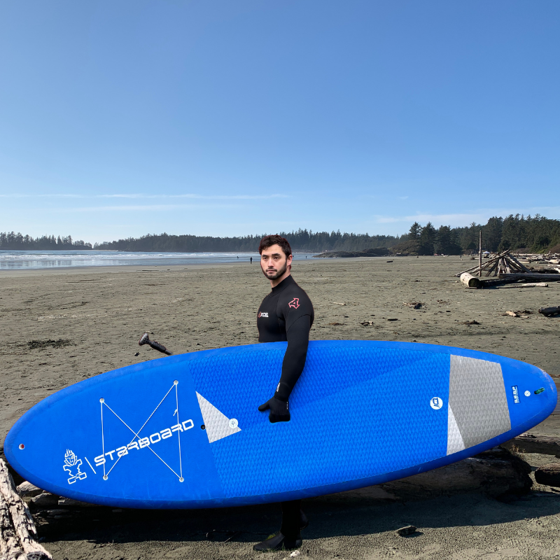 Rental-Stand Up Paddleboard – Island Surf Company